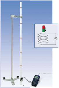 Induced Current - Physics and Astronomy Lecture Support Lab