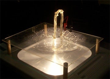 Magnetic Effects of Current - Physics and Astronomy Lecture Support Lab