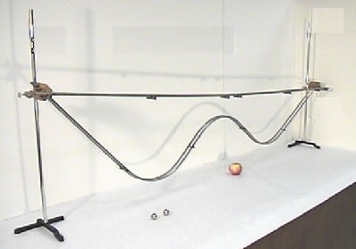 Conservation of Mechanical Energy - Physics and Astronomy Lecture ...