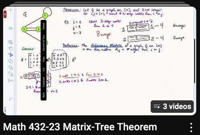 Combinatorics Lectures - Sami H. Assaf