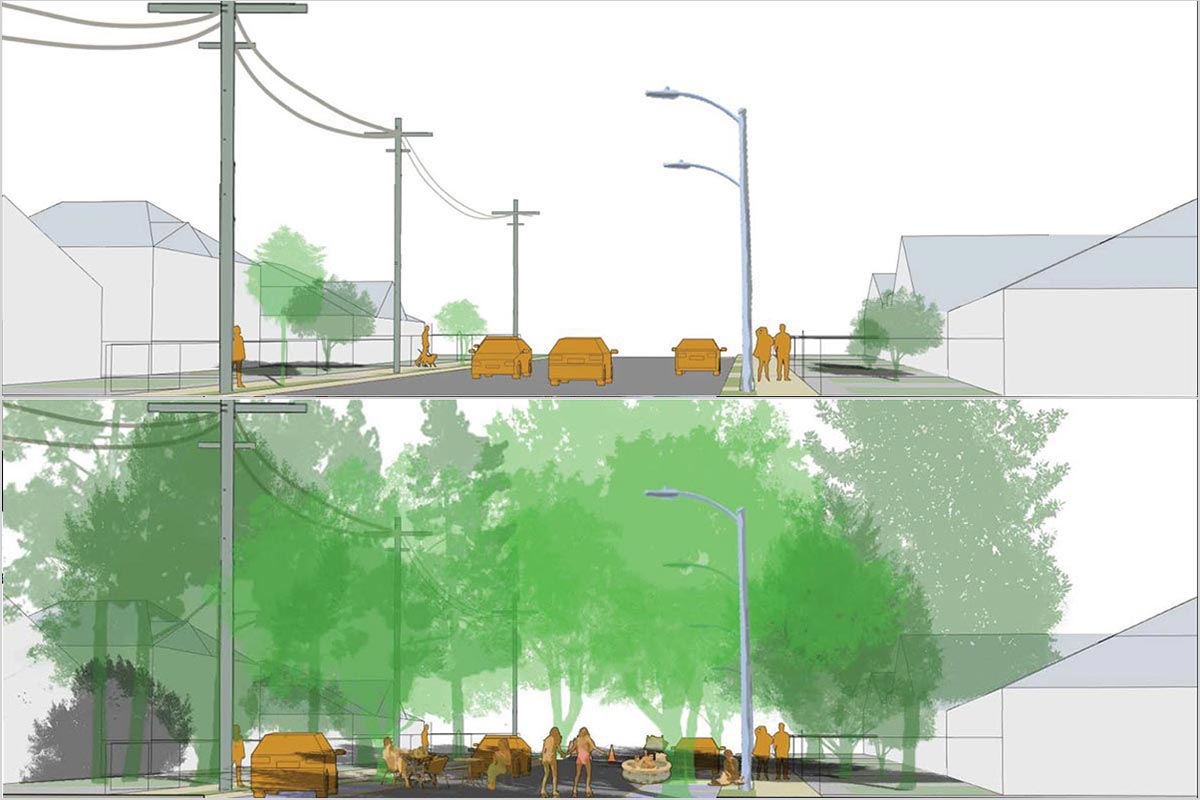 SSCI 165Lgw: Sustainability Science in the City - Spatial Sciences Institute